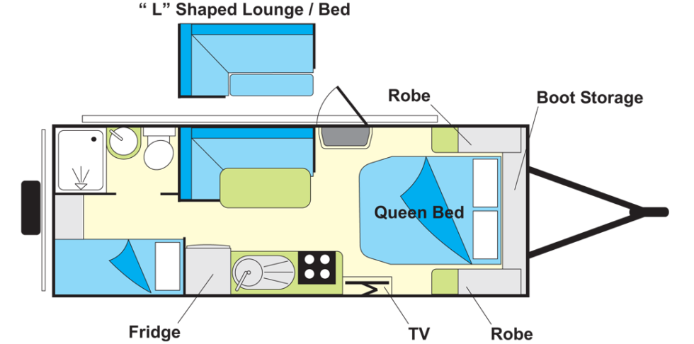 Family Caravans - Willow RV Caravans